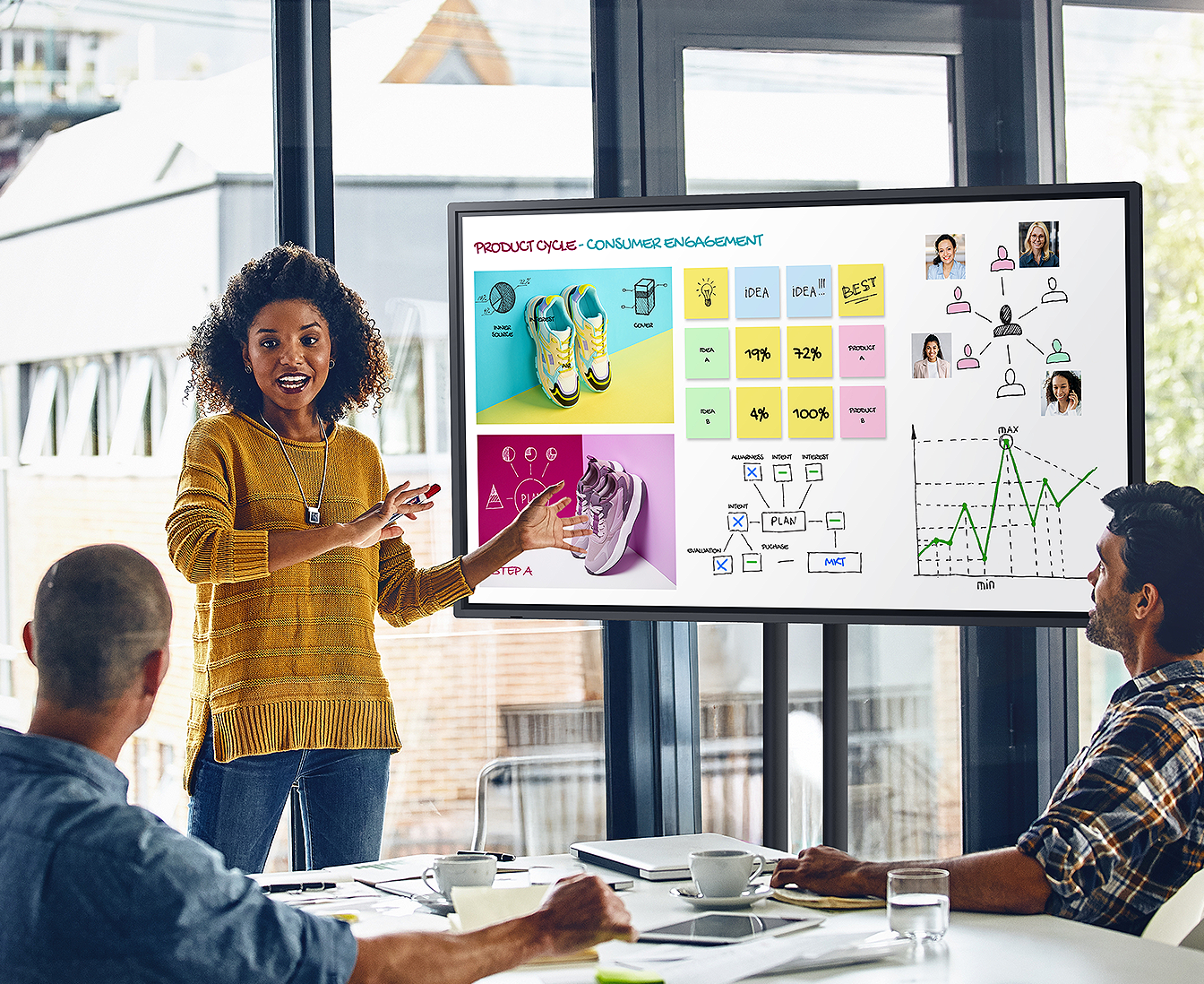 PN-LM AQUOS BOARD® Large Touch Screen Displays | Sharp